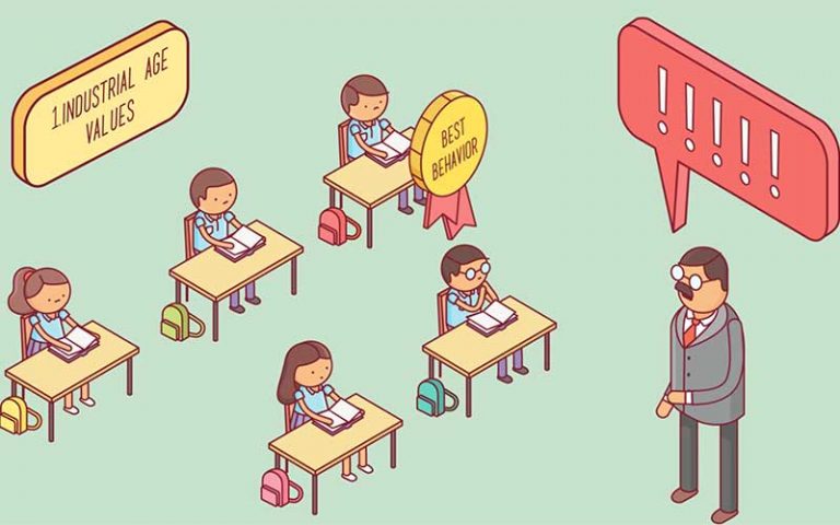 6 Problems with our School System – Caroline Münch